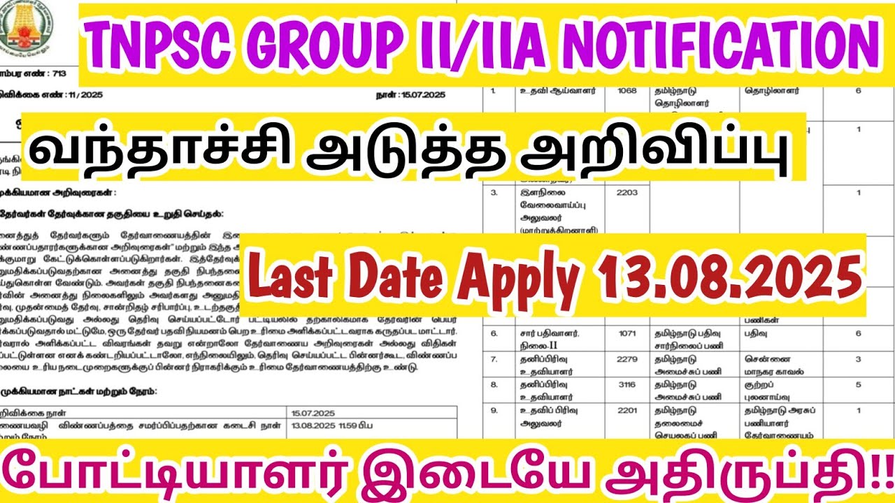 TNPSC GROUP II/II A NOTIFICATION 2025 RELEASE | குரூப் 2 2A அறிவிப்பு ...