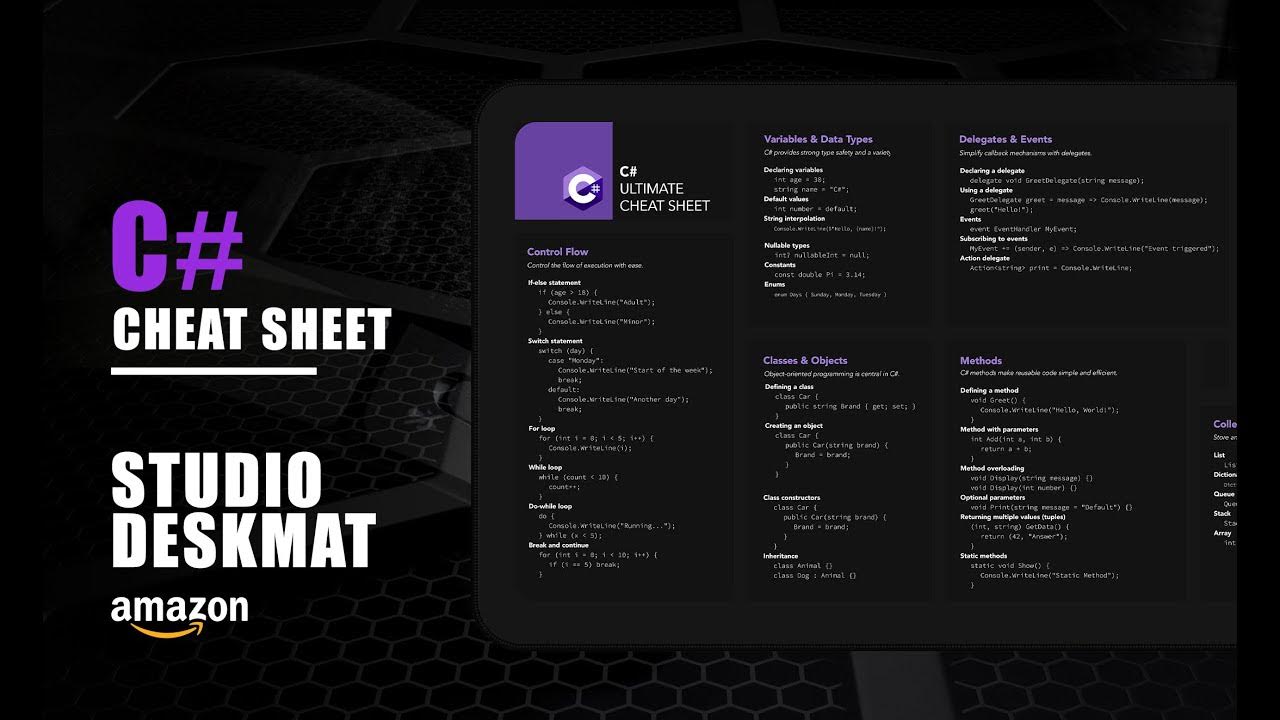 C# Developer Keyboard Reference Desk Mat 🖥️ Must-Have for Programmers ...