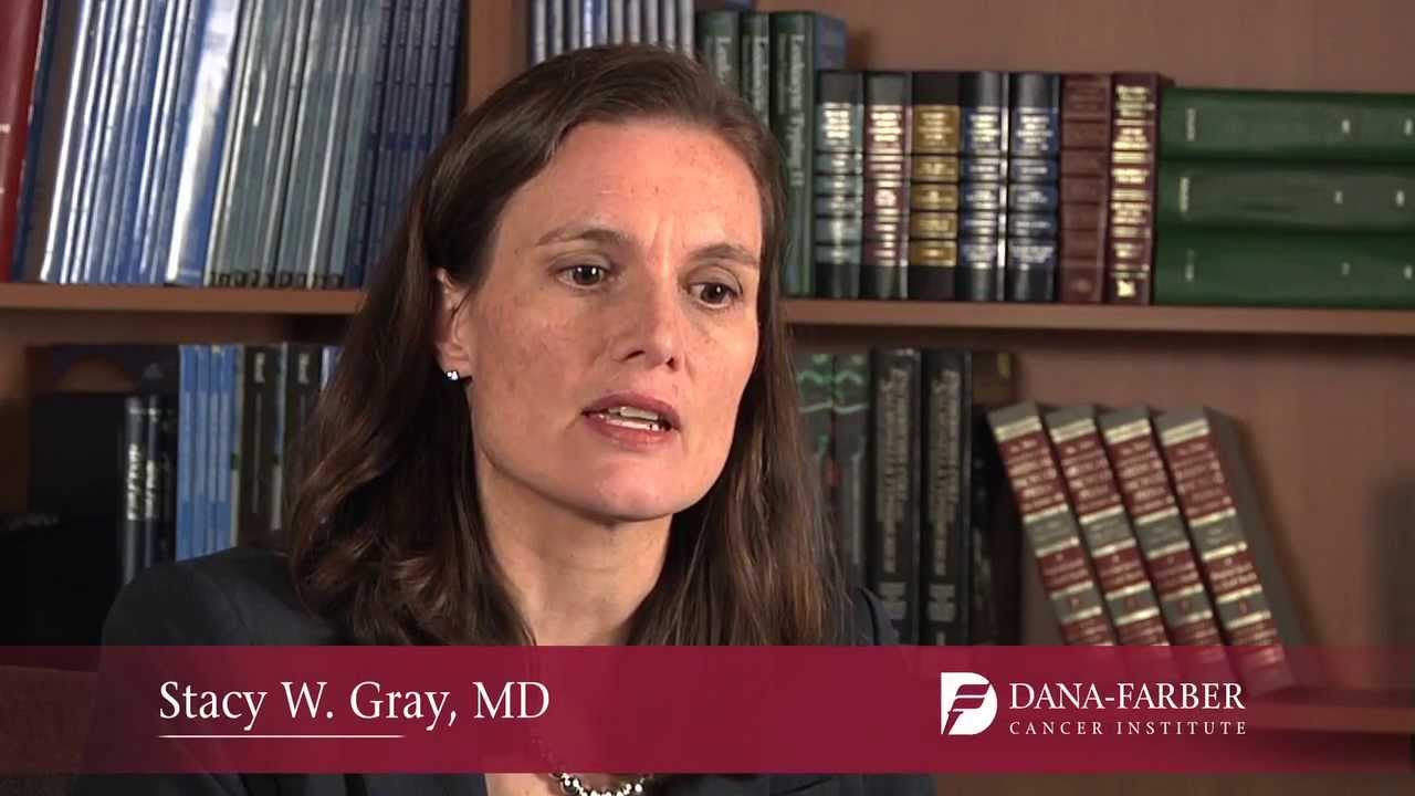 Study: Oncologists and Cancer Gene Testing | Dana-Farber Cancer ...