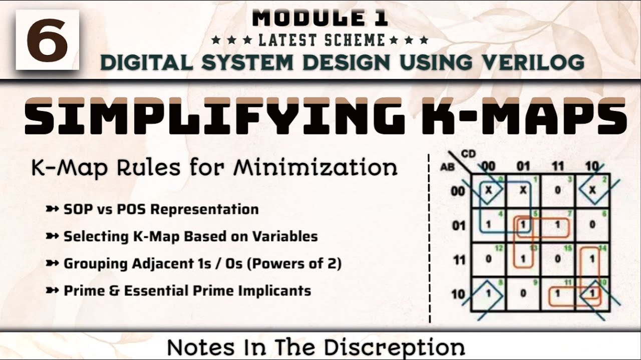 6 Rules For Simplifying K-MAPS Explained Module 1 DSDV 3rd Sem ECE ...