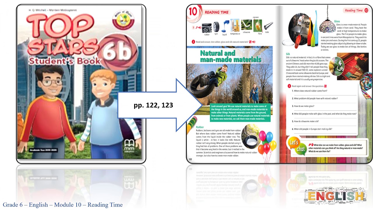 Grade 6 English : Module 10 Reading Time Final - YouTube