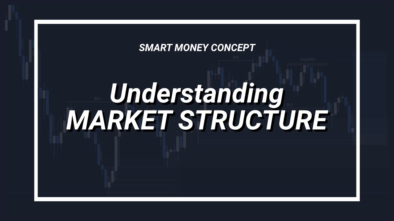 [FIL] | Smart Money Concept | Market Structure - YouTube