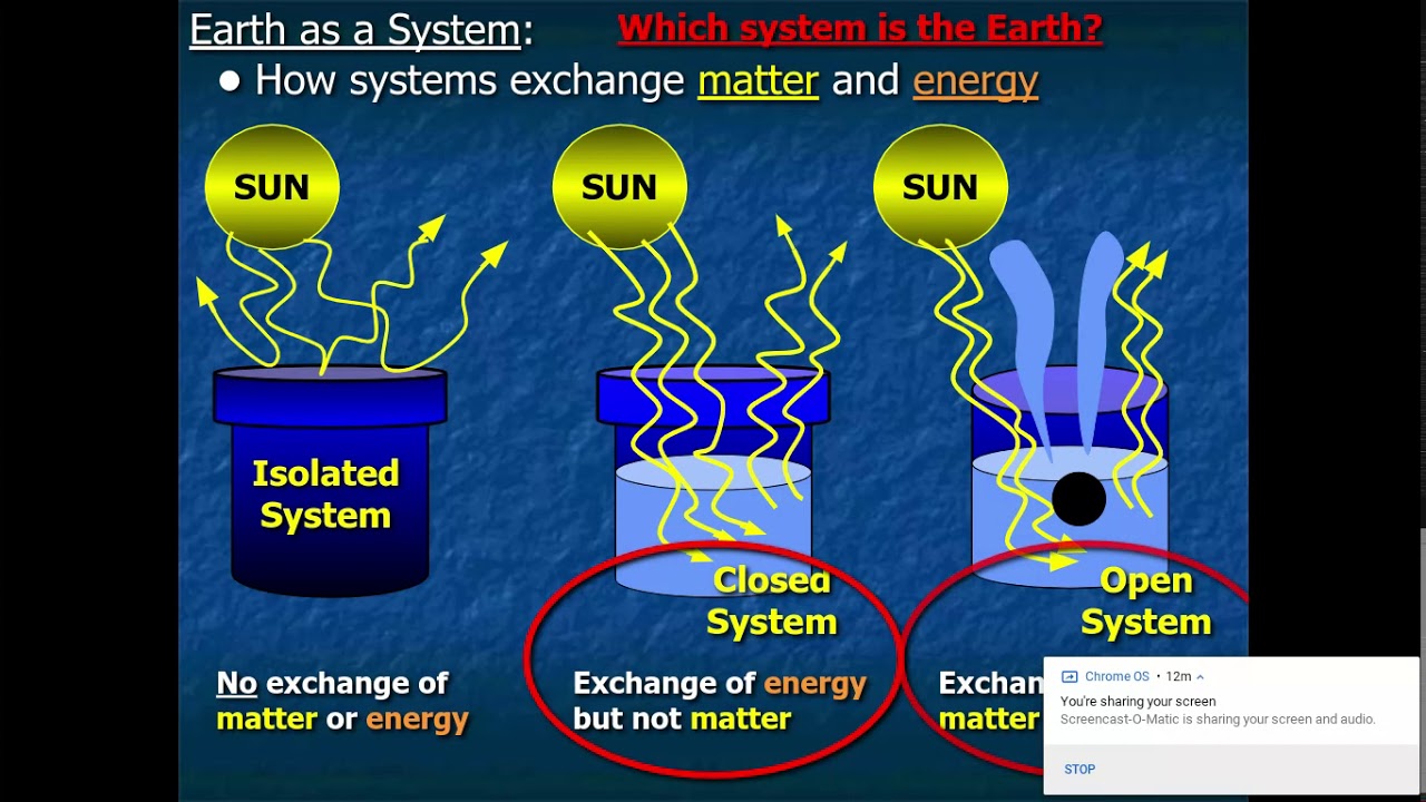 Intro to ERSC Part 2 - YouTube