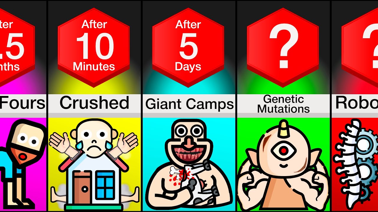 Timeline: What if Everyone Became 30 Feet Tall? - YouTube