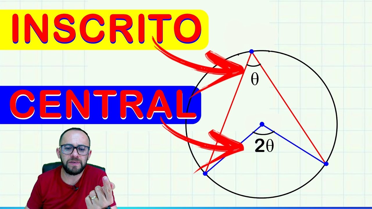 Demonstração - ângulo inscrito metade do ângulo central - YouTube
