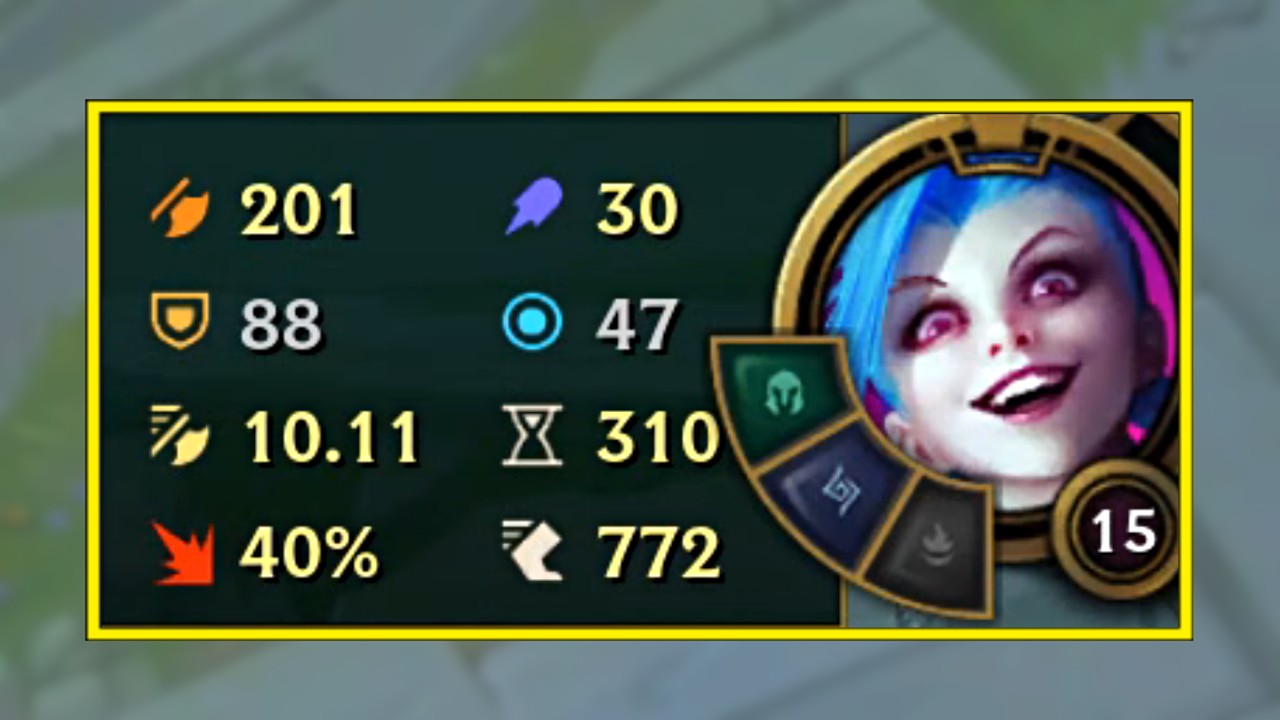 URF is finally BACK in 2024! - YouTube