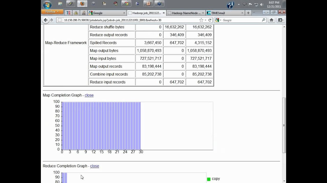 Code Walkthrough Large Data Set Processing With Hadoop And Map Reduce