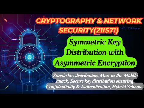 Symmetric Key Distribution with Asymmetric Encryption- Cryptography | VTU #21is71 #cryptography ...