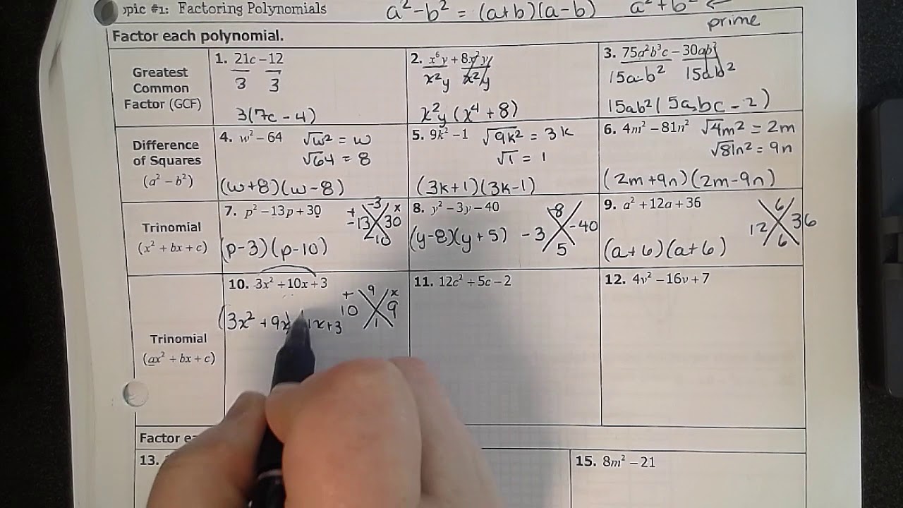 Algebra I Packet 6 Part I - YouTube
