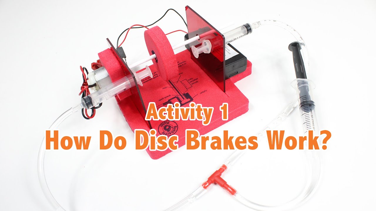 Activity 1 - Disc Brakes | Friction - YouTube