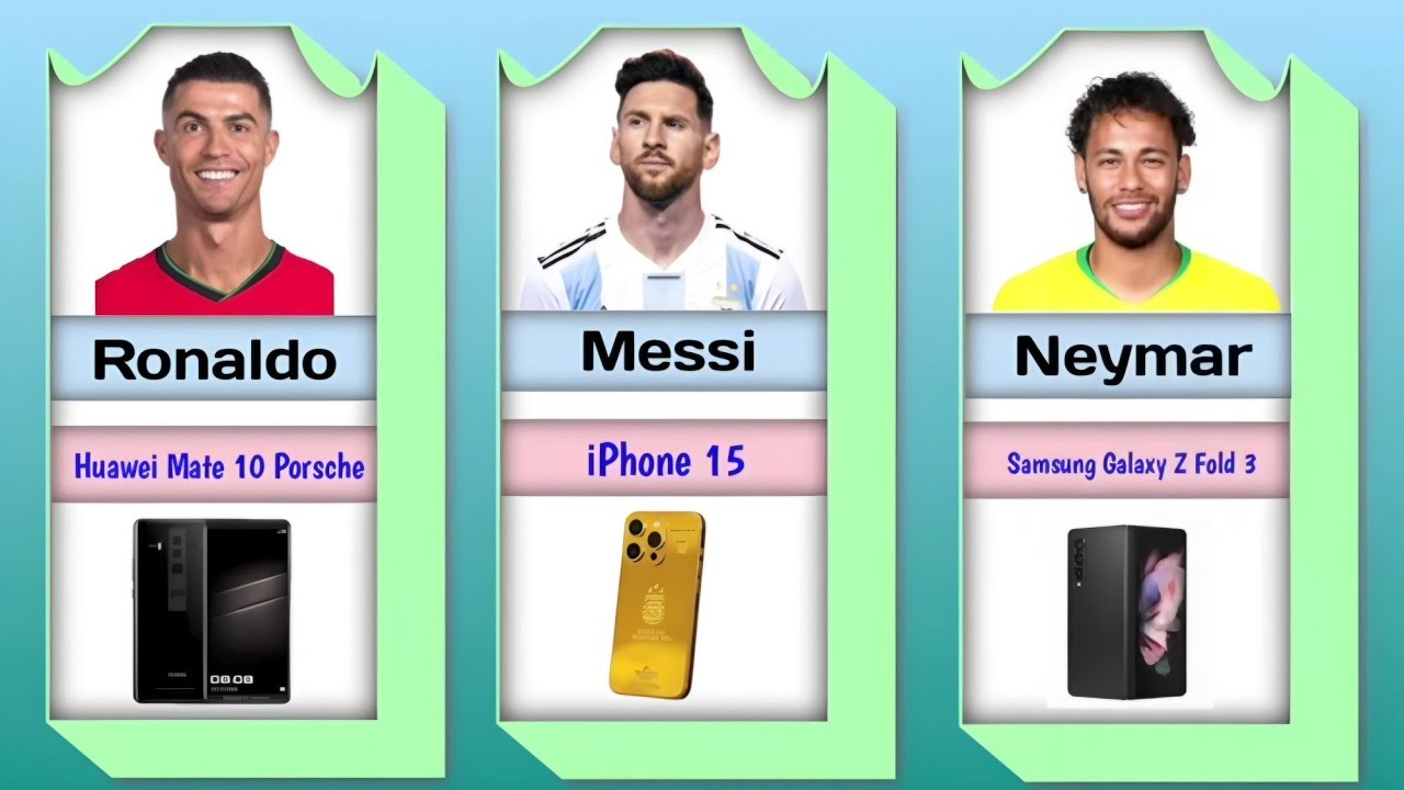 Top Footballers & Their Phones - YouTube