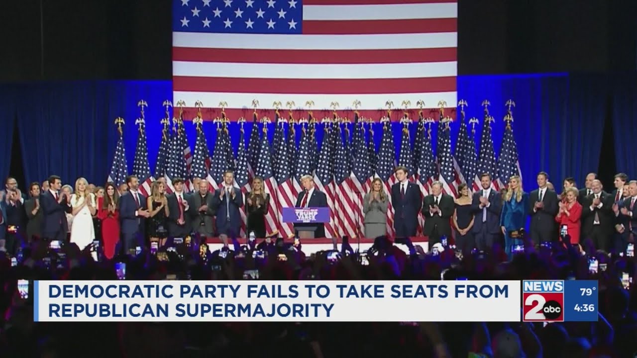 Democratic Party fails to take seats from Republican supermajority ...