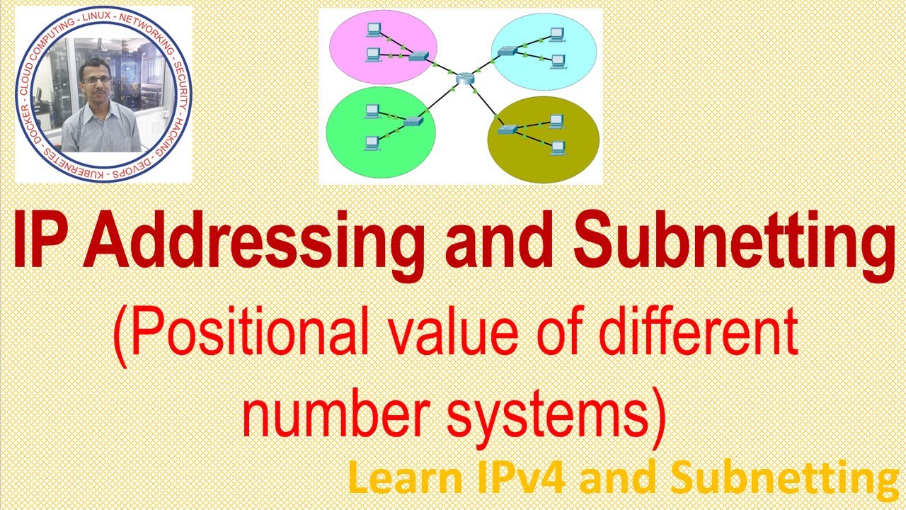 3-Positional value of different number systems | IP Addressing and ...