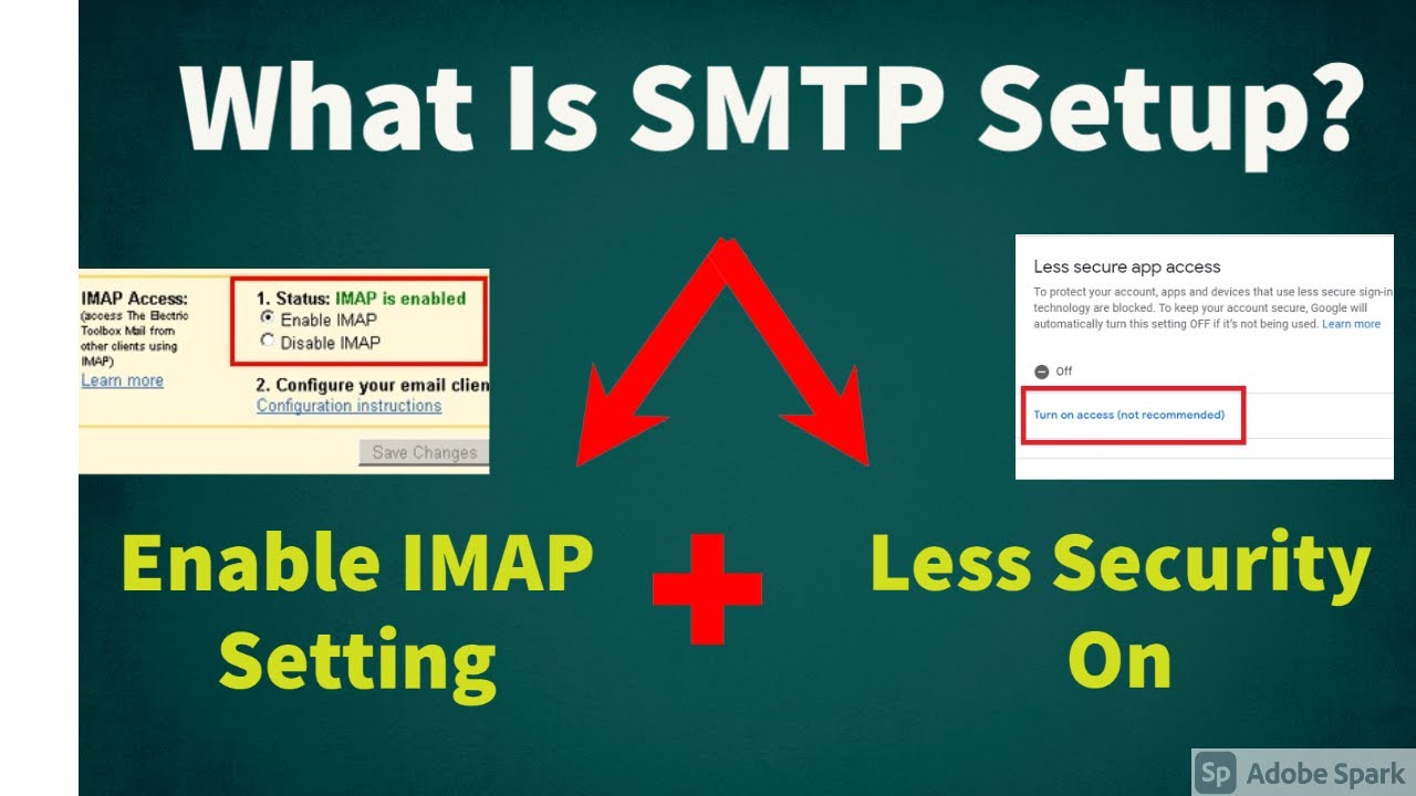 Google SMTP Setup || How To Enable Gmail IMAP Setting - YouTube