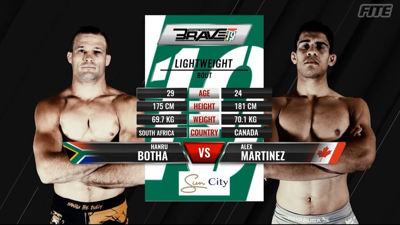 ROUND 1 MMA Alexander Martinez vs Hanru Botha! Artes Marciales Mixtas ...