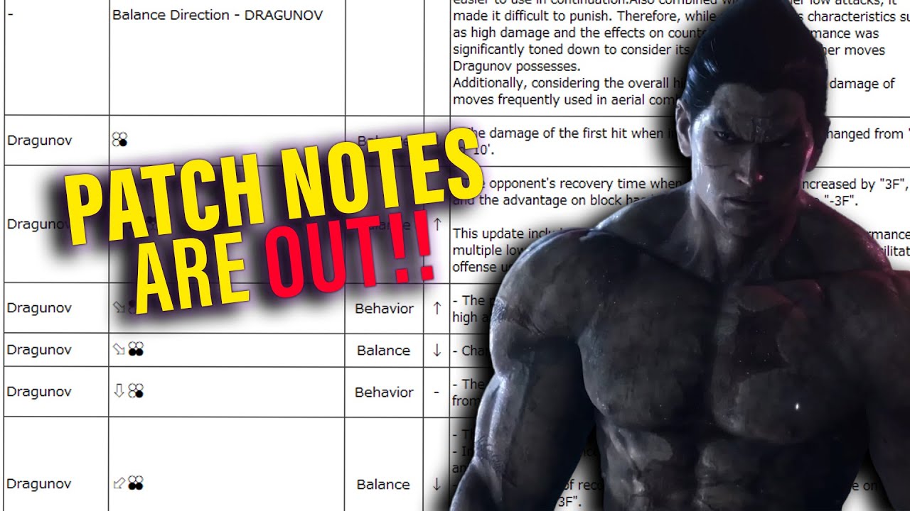 Let's Read Tekken 8 Patch Notes Before Finishing Yakuza - YouTube
