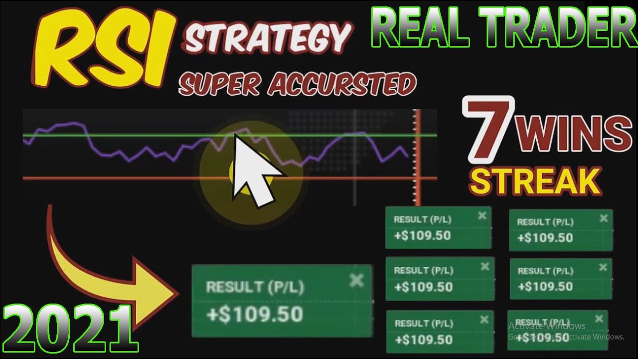 REAL Full RSI Indicator explanation 7 wins streak Iq option strategy ...