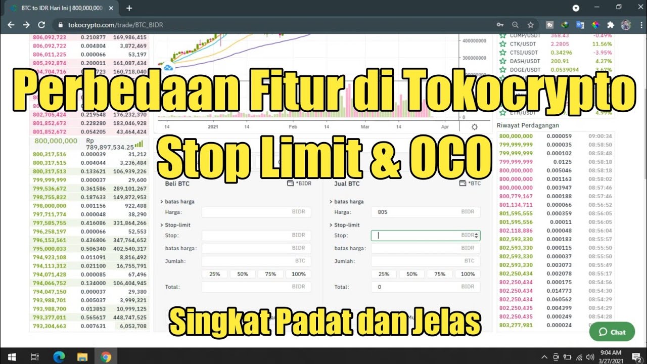Apa Perbedaan Oco dan Stop Limit - Fitur di Tokocrypto Indonesia - YouTube