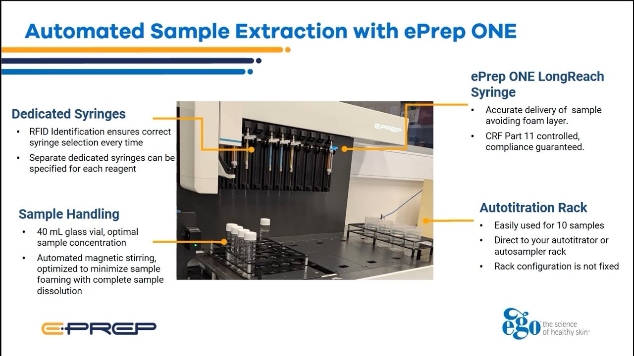 APP NOTE: ePrep Automated Sample Prep for NaCl Analysis of Surfactants ...