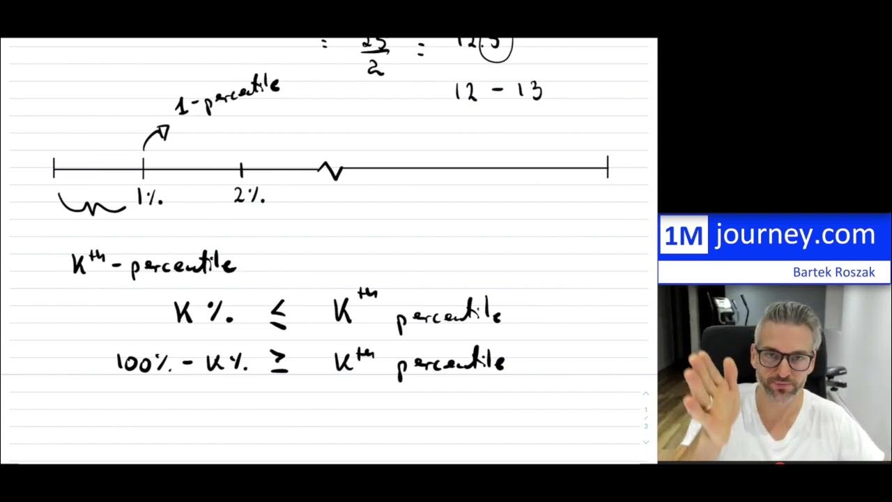 Calculating Percentiles - YouTube