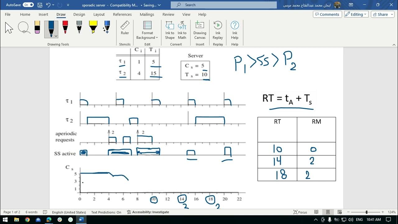 RTOS lecture 7 part 1 ( sporadic server "SS" ) - YouTube