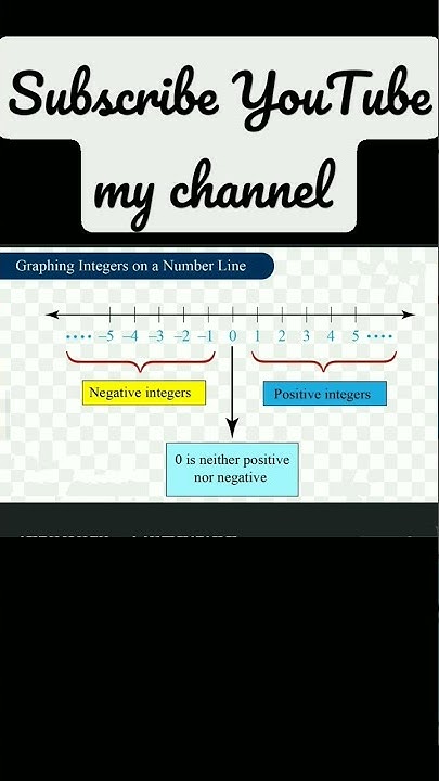 integers by graph line - YouTube