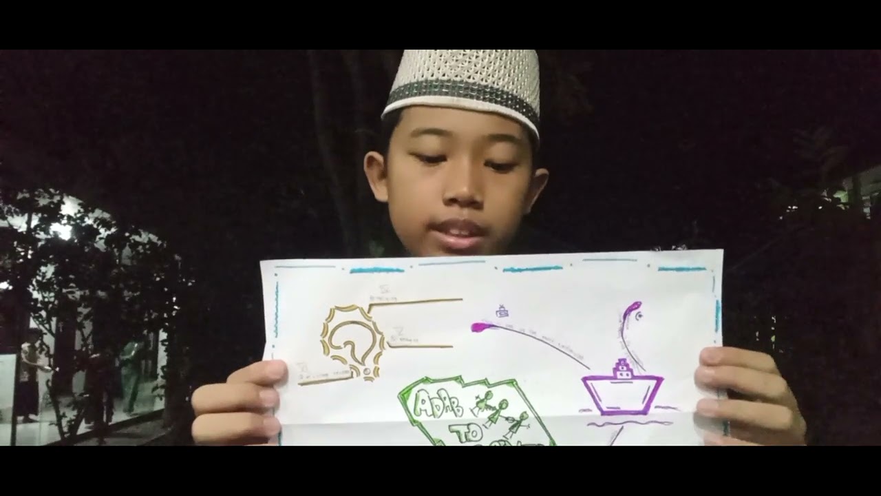 Presentaiton Imagination Map about ADAB TO PARENTS - YouTube