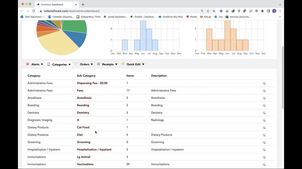 Inventory Categories - DaySmart Vet Inventory Setup - YouTube