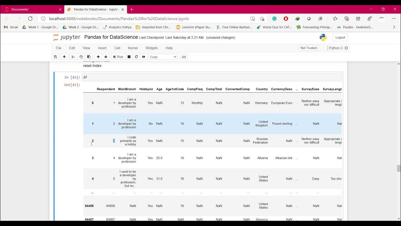 Data Frame Index in 20 minutes| Difference between loc and iloc ...