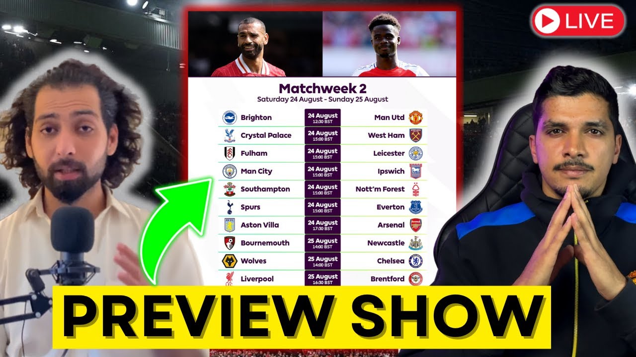 Weekend Football PREVIEW Show | Ep 1 ft @AKReviews10 | Predictions ...