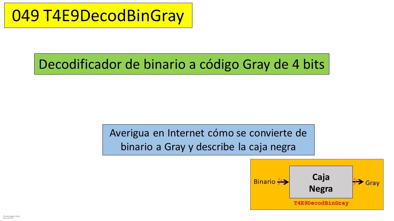 049 T4E9DecodBinGray Describir un decodificador de binario a código ...