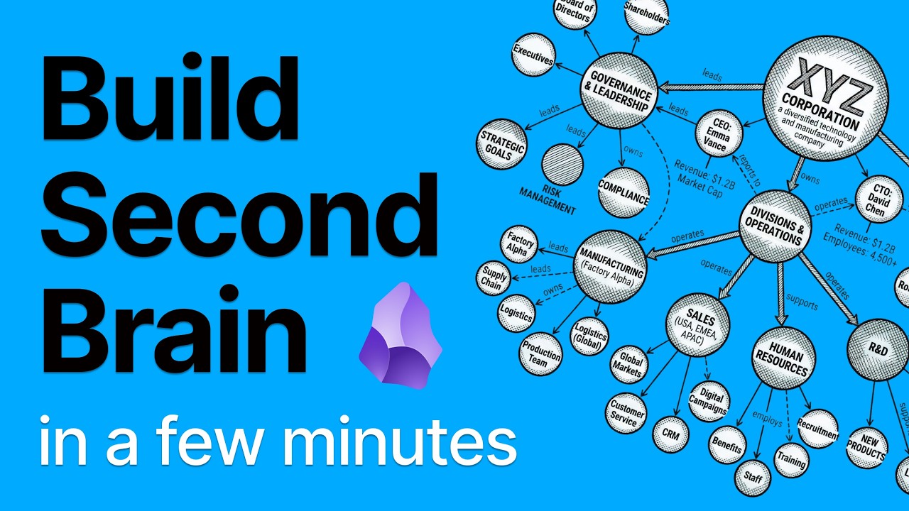 Build Your Second Brain With Claude Code, Karpathy’s Method - YouTube