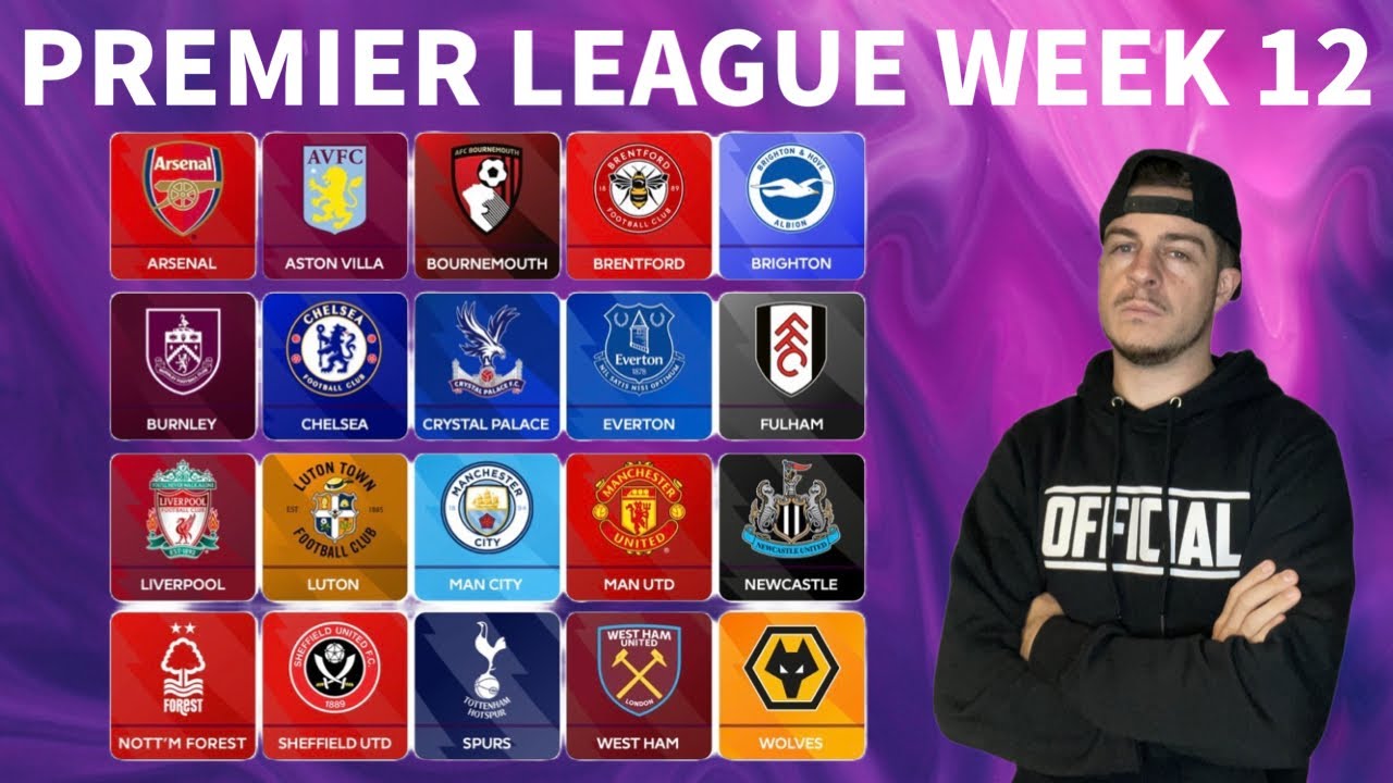 Premier League score predictions week 12 - YouTube