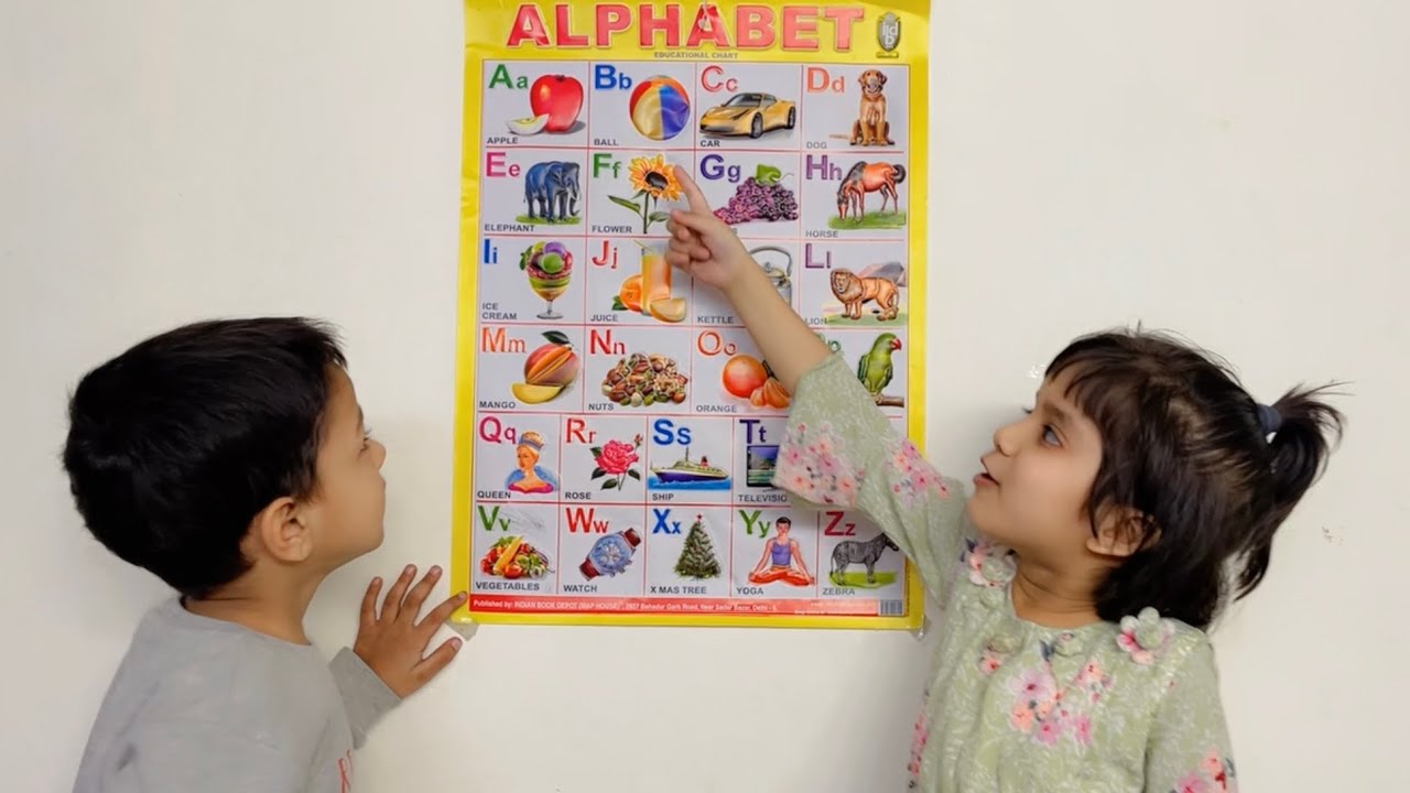 ABCD|Alphabet| baccho ke sath sikho |abcd|a for apple,b for ball| ABCD ...