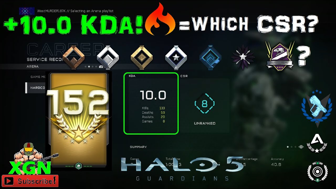 Halo 5 Spring 2020 Season CSR placement stats and results +10 game Win ...