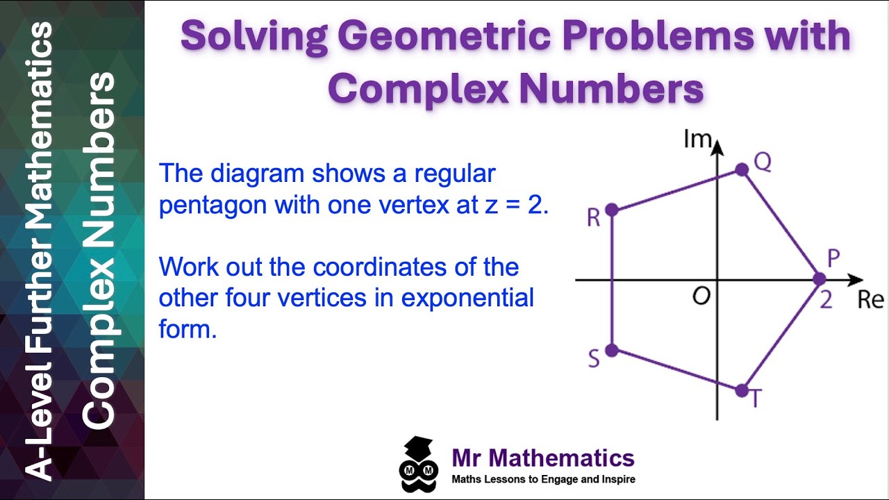 Solving Geometric Problems with Complex Numbers | Mr Mathematics - YouTube