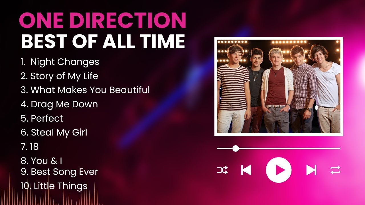 Top 10 One Direction Songs | Best Hits Ranked (Most Streamed on Spotify ...