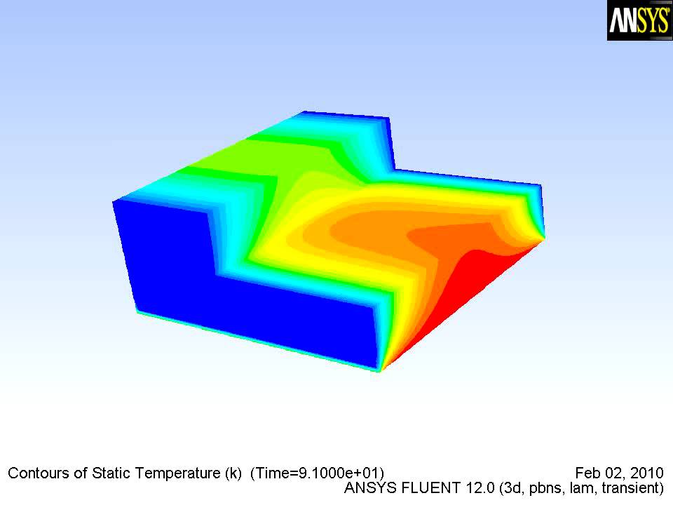 HEAT TRANSFER THROUGH THE SLAB - YouTube