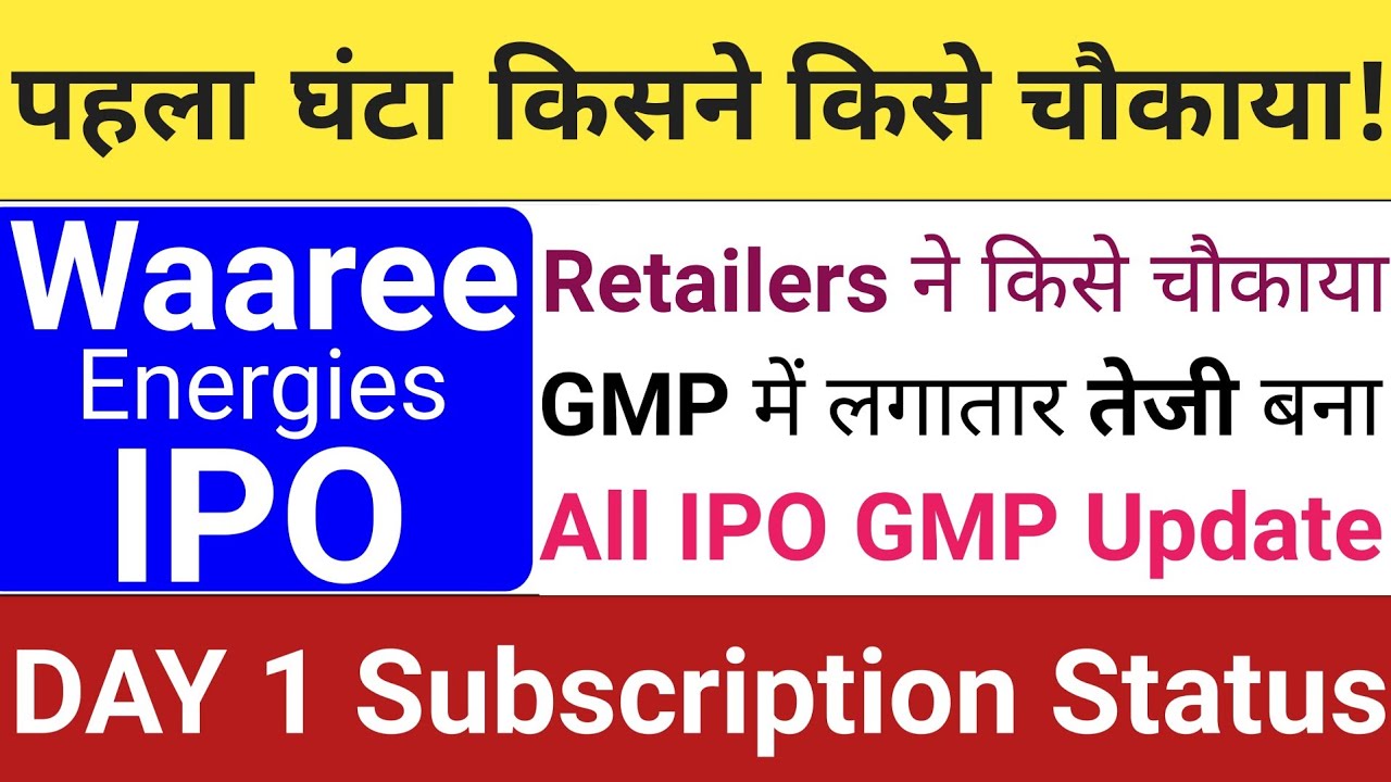 Waaree Energies IPO | Waaree Energies IPO GMP | Waaree Energies IPO ...