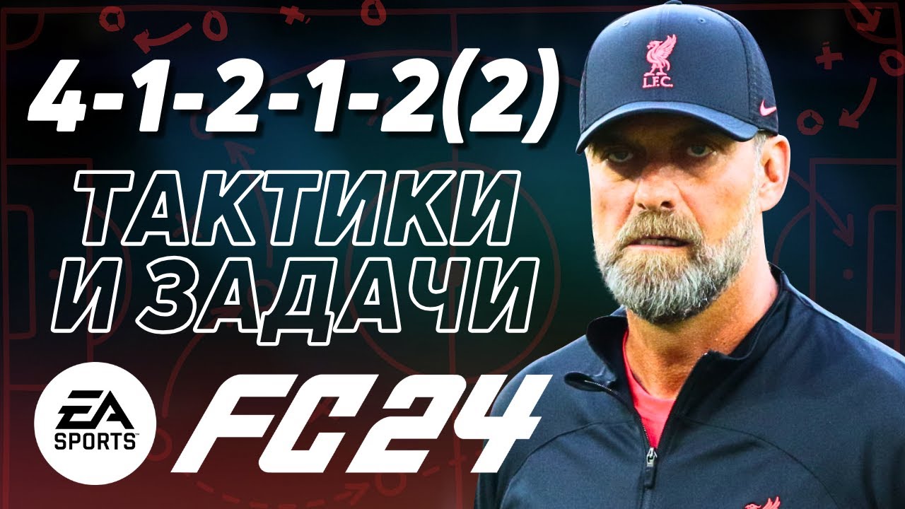 41212(2) ТАКТИКА И ЗАДАЧИ | АТАКУЮЩИЕ ЗАЩИТНИКИ FC24 - YouTube