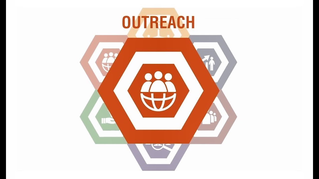 Department of Surgery Michigan Promise: Outreach - YouTube