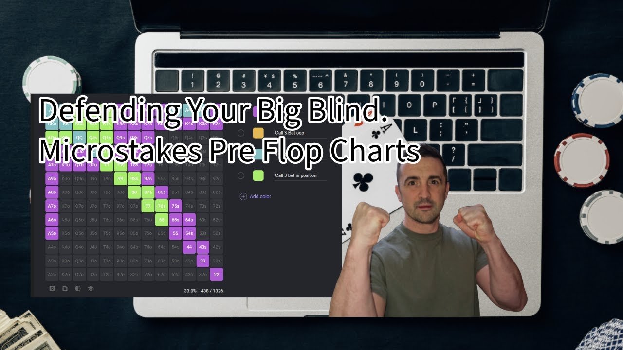 Defending your big blind. Microstakes pre flop charts - YouTube
