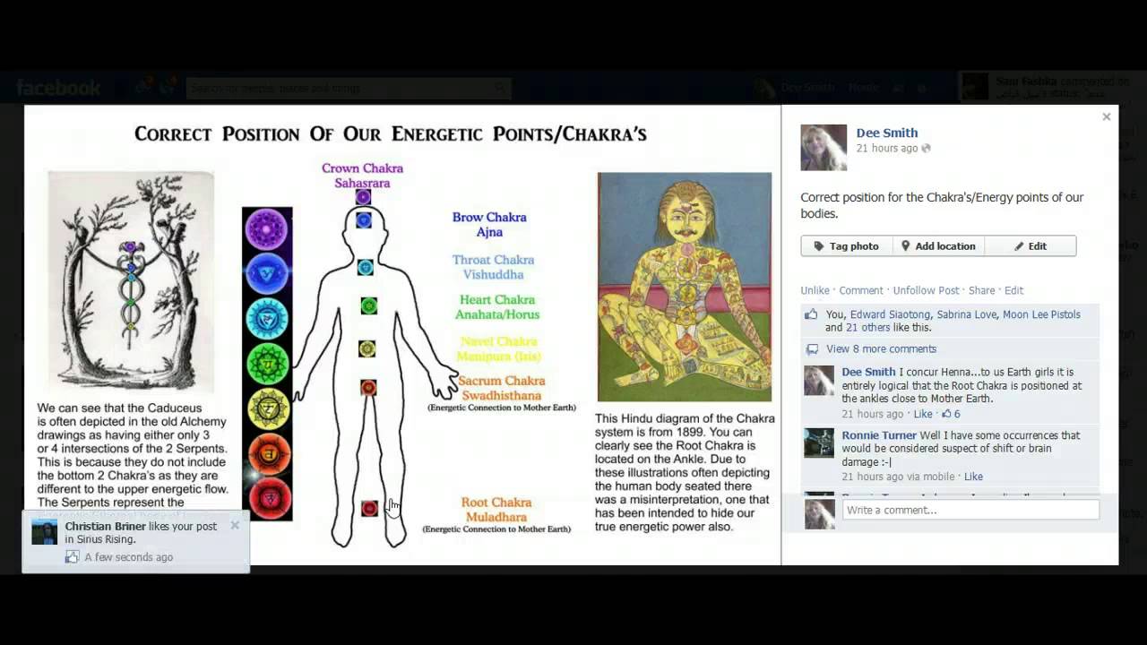 Correct Position of Chakra/Energy Points - YouTube