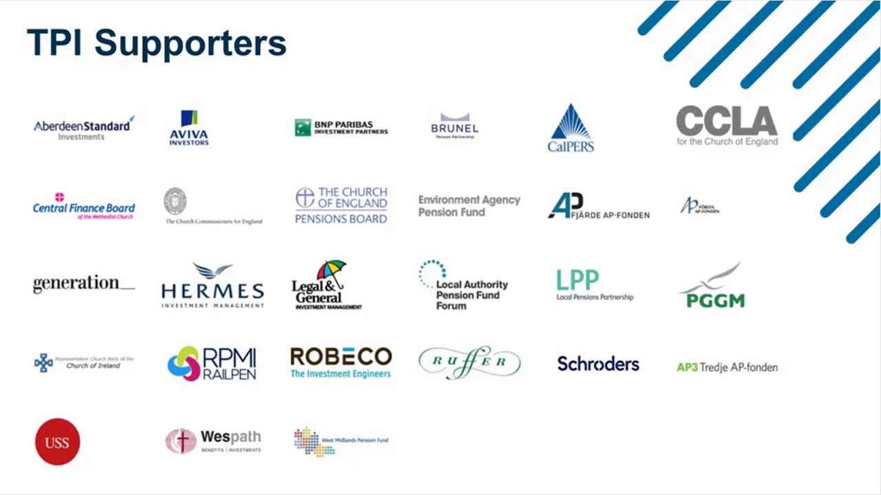 PRI: Transition Pathway Initiative – new tools, new impetus - YouTube