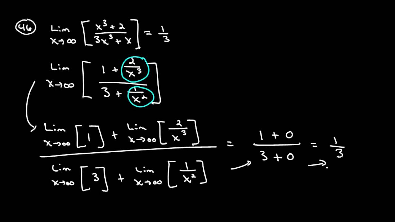 Video 193 Ch1 Sec 2 #46 Evaluating Limits at Infinity 20121508 - YouTube