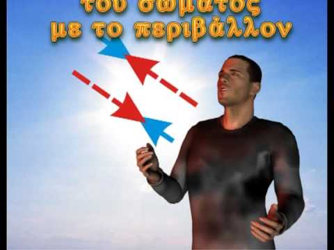 ΘΕΡΜΙΚΗ ΚΑΤΑΠΟΝΗΣΗ ΤΩΝ ΕΡΓΑΖΟΜΕΝΩΝ.wmv - YouTube