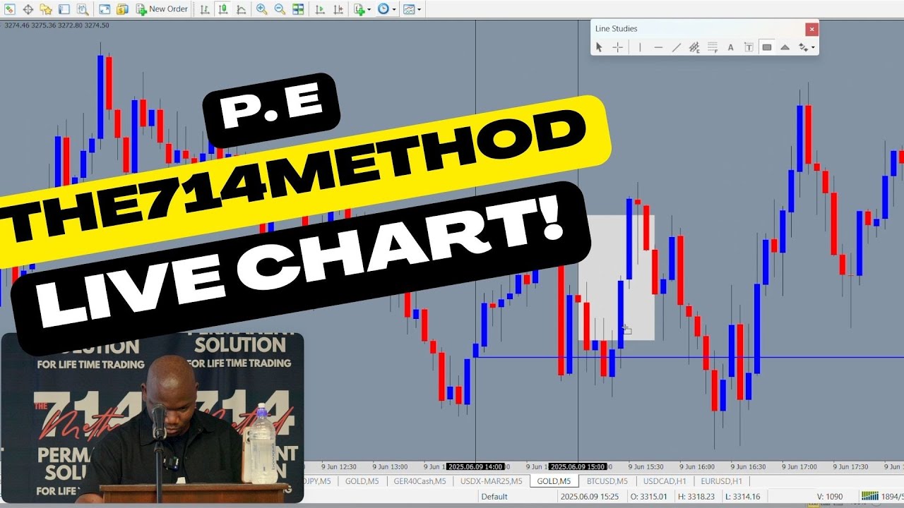 THE714METHOD LIVECHART | P.E - YouTube