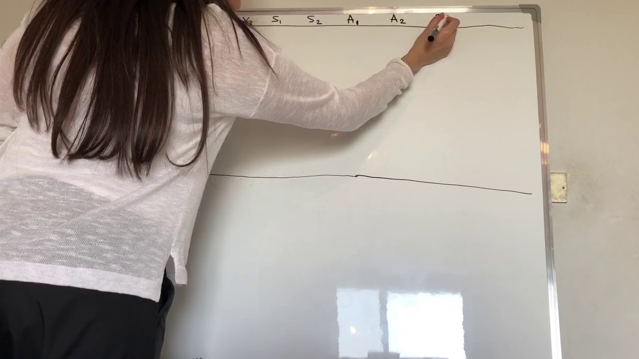 Big M method 1st Example - YouTube