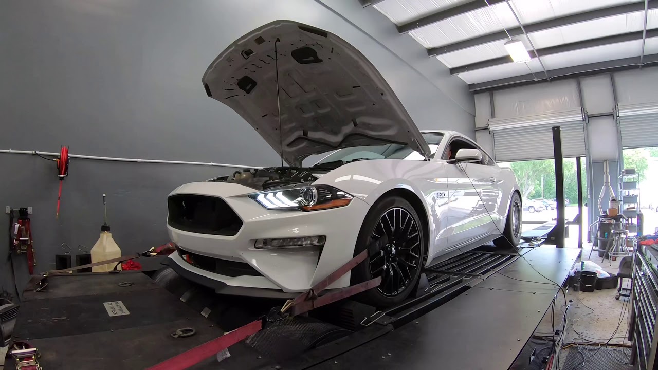 1000whp TT Mustang - YouTube