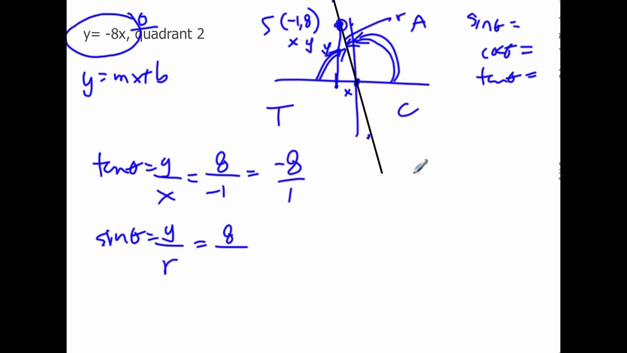 13FL MTH0095 Equation of Line and Trig ratios - YouTube